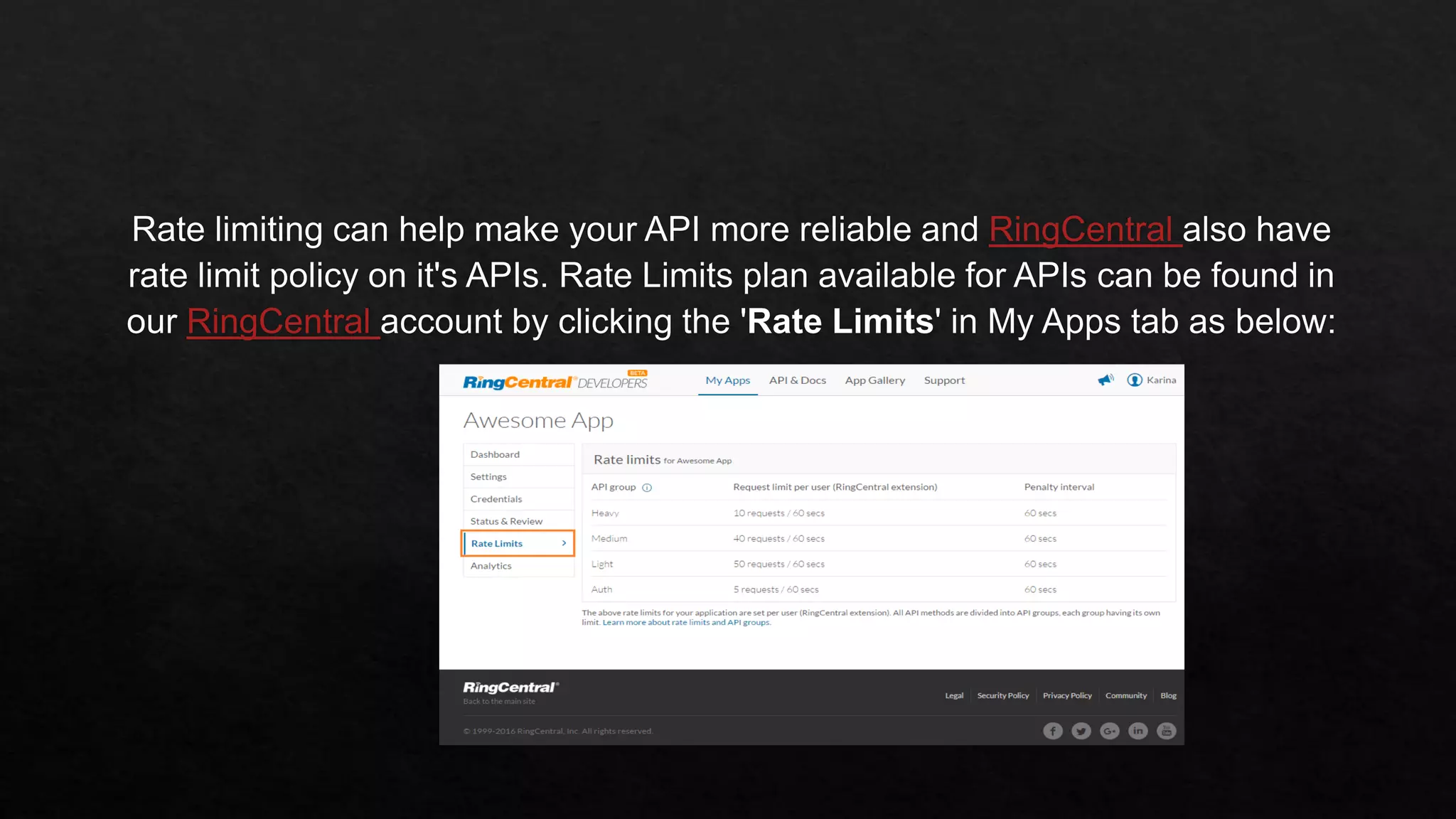 Overview on ring central errors part 4 | PPTX
