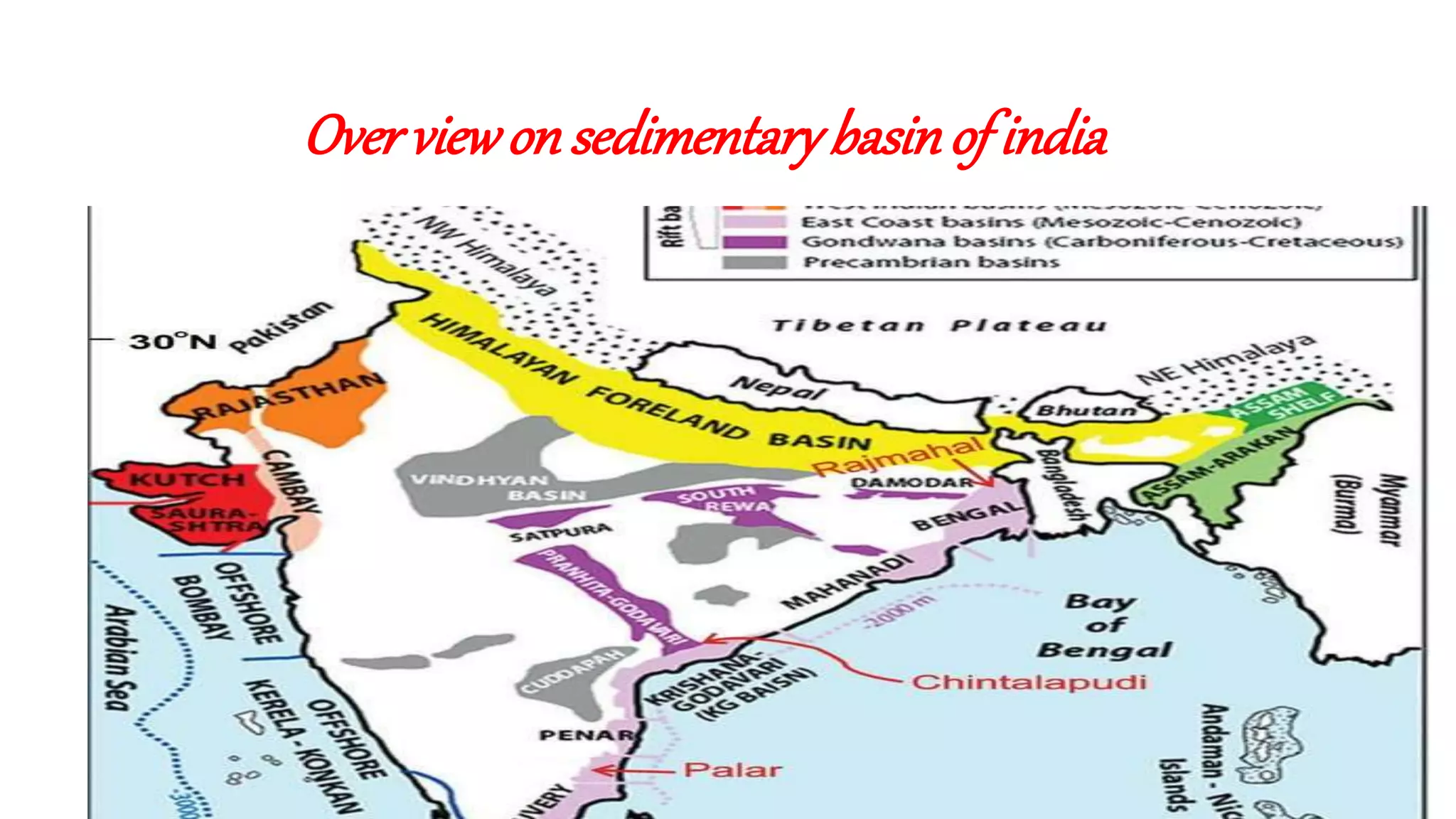 Over view on sedimentary basin of india in sedimentalogy | PPTX