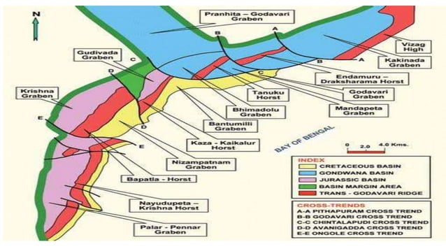 Over view on sedimentary basin of india in sedimentalogy | PPTX