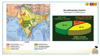 Over view on sedimentary basin of india in sedimentalogy | PPTX