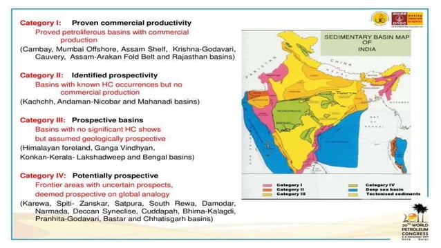 Over view on sedimentary basin of india in sedimentalogy | PPTX