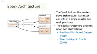 OVERVIEW ON SPARK.pptx