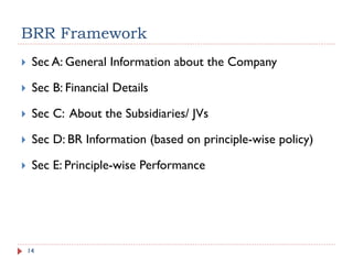 Overview on sustainability reporting | PDF