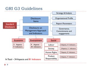 Overview on sustainability reporting | PDF