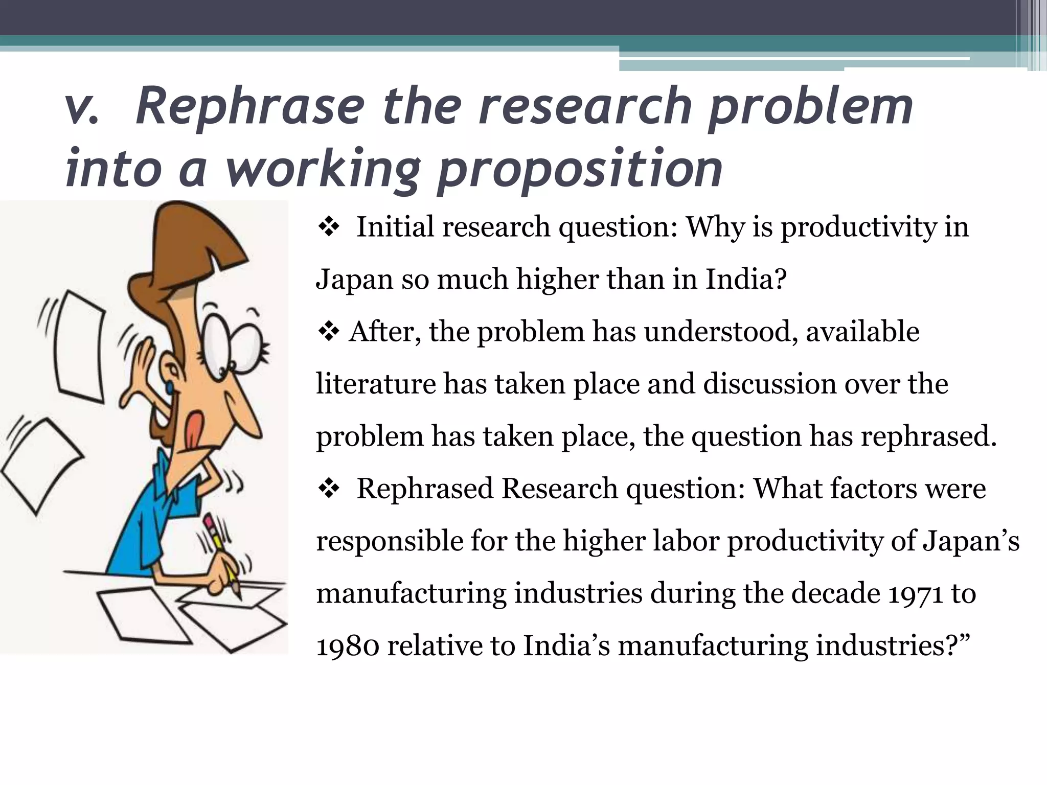 Overview on techniques involved in defining a problem | PPTX