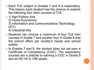 OVERVIEW ON TLE.pptx | Professional School | Postgraduate Education