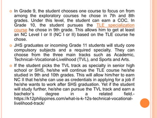 OVERVIEW ON TLE.pptx | Professional School | Postgraduate Education
