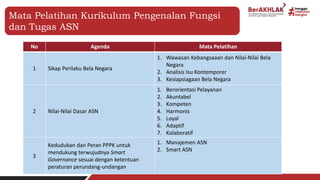 Overview Orientasi PPPK.pptx