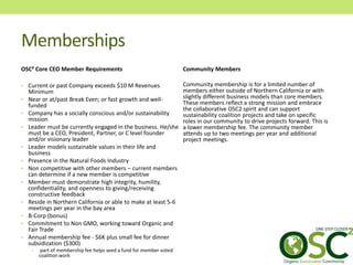 About OSC2: Membership Overview | PPT