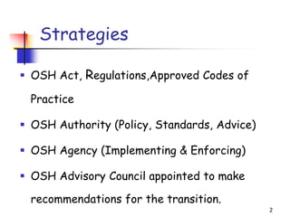 Overview OSH Act-1 of 2004.pptx