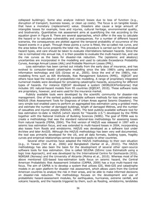 Remote Sensing and GIS for Natural Hazards Assessment and Disaster Risk ...