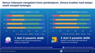 OVERVIEW PEMULIHAN DAN TRANSFORMASI PEMBELAJARAN_MATERI PEMBUKAAN 18 ...