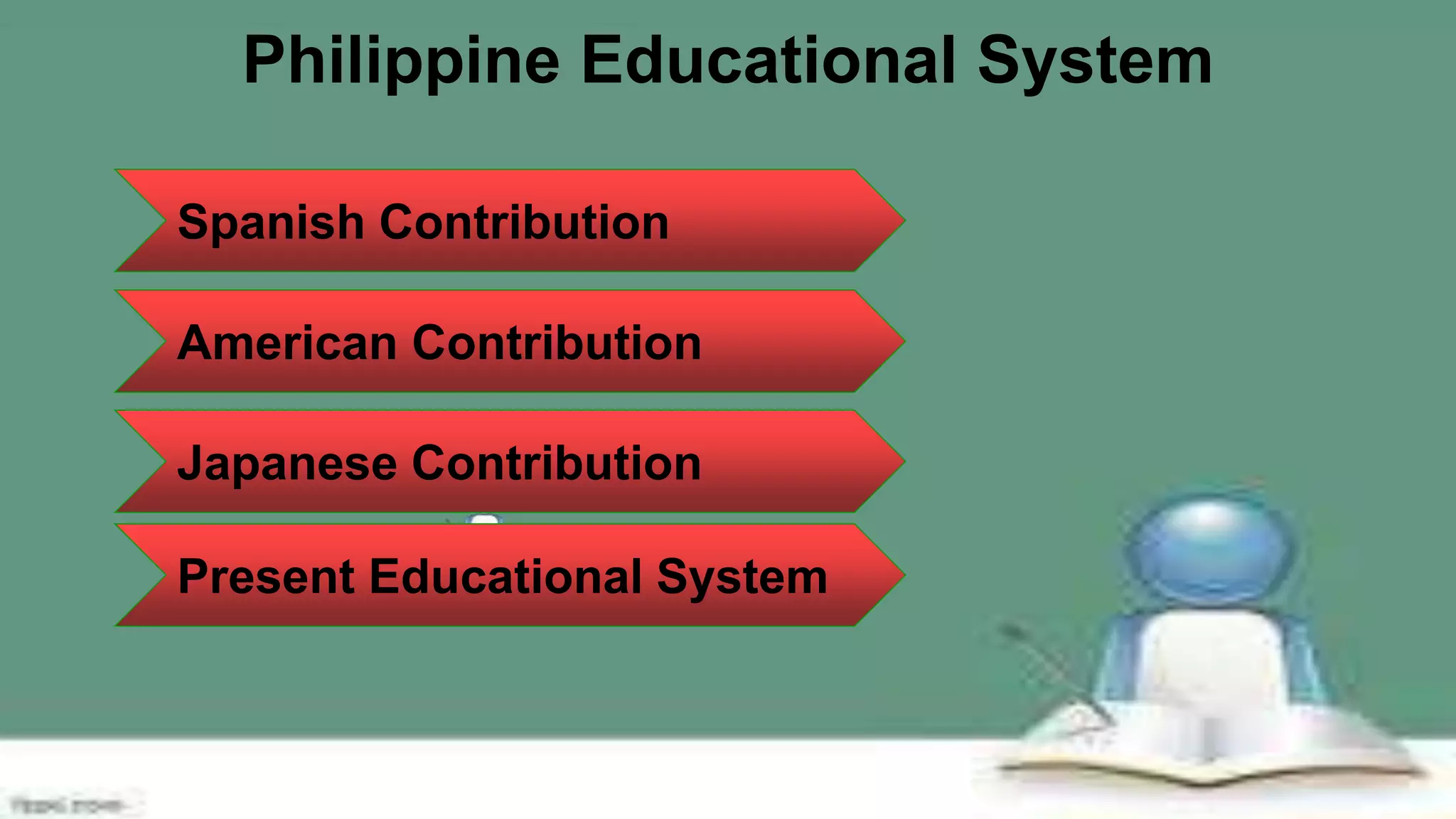 Overview Philippine Educational System | PPTX