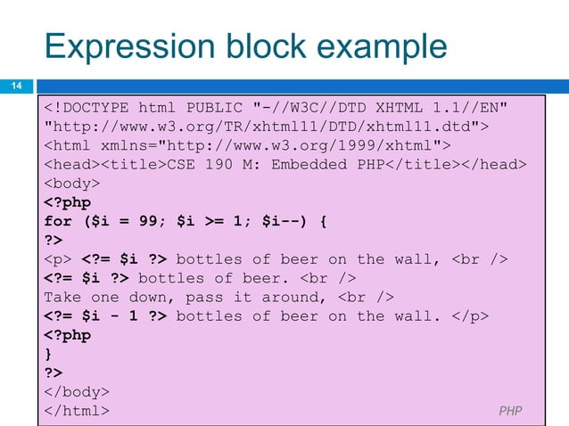 Overview Of Php Php Basics Datatypes Arrays Ppt 7220