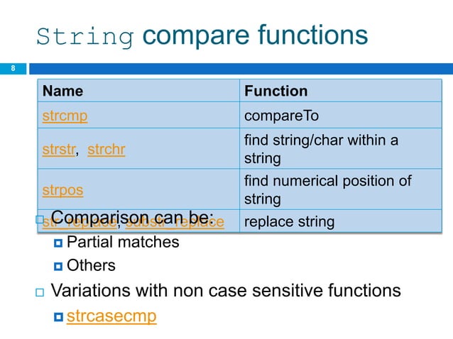 Overview Of Php Php Basics Datatypes Arrays Ppt 5960