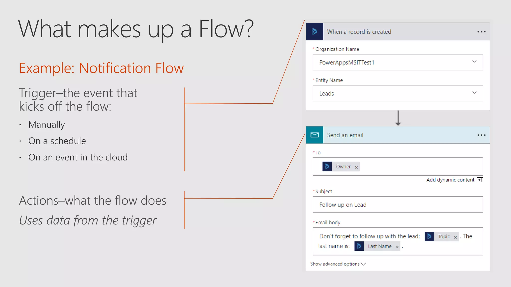 Overview power apps and microsoft flow | PDF