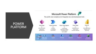 Overview Power Platform - Microsoft Products.pptx