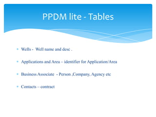 Overview ppdm data_architecture_in_oil and gas_ industry | PPTX