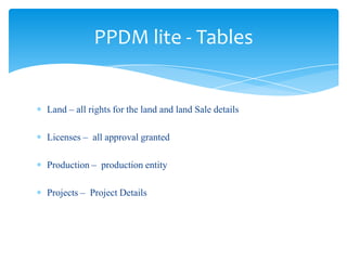 Overview ppdm data_architecture_in_oil and gas_ industry | PPTX