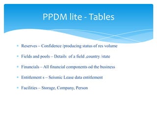 Overview ppdm data_architecture_in_oil and gas_ industry | PPTX