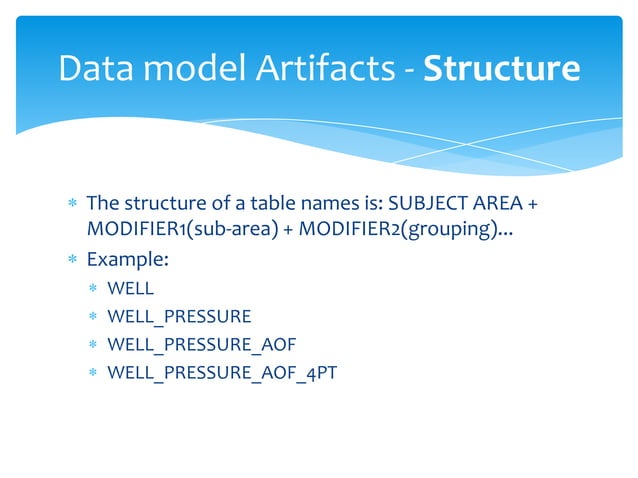 Overview ppdm data_architecture_in_oil and gas_ industry | PPTX
