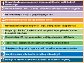 Overview PPPM | PPTX