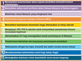 Overview pppm | PPTX