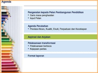 Overview pppm | PPTX