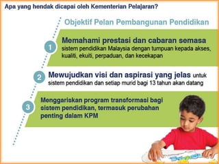 Overview pppm | PPTX