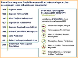 Overview pppm | PPTX