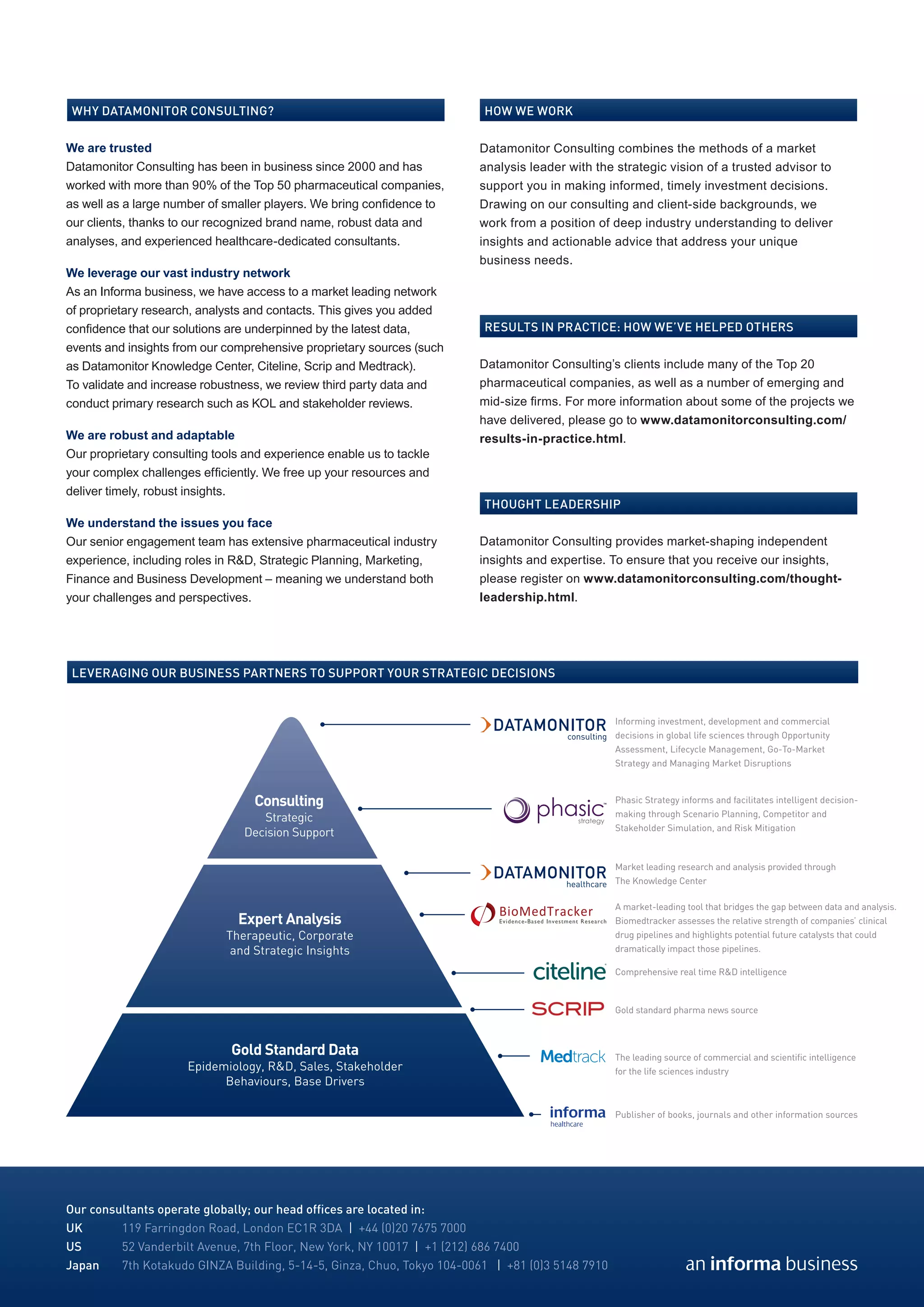 Datamonitor Consulting - An Overview of Our Services | PDF
