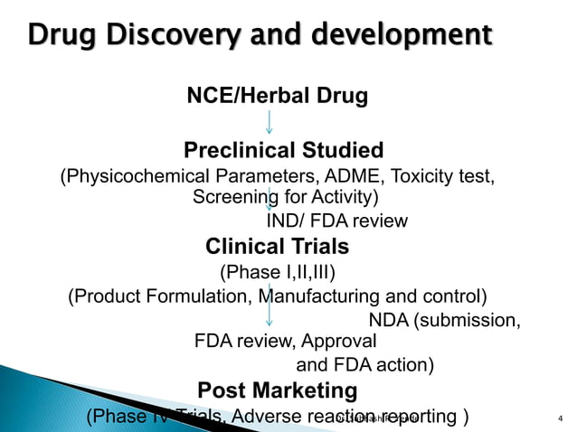 Preclinical experimentation: An overview | PPTX