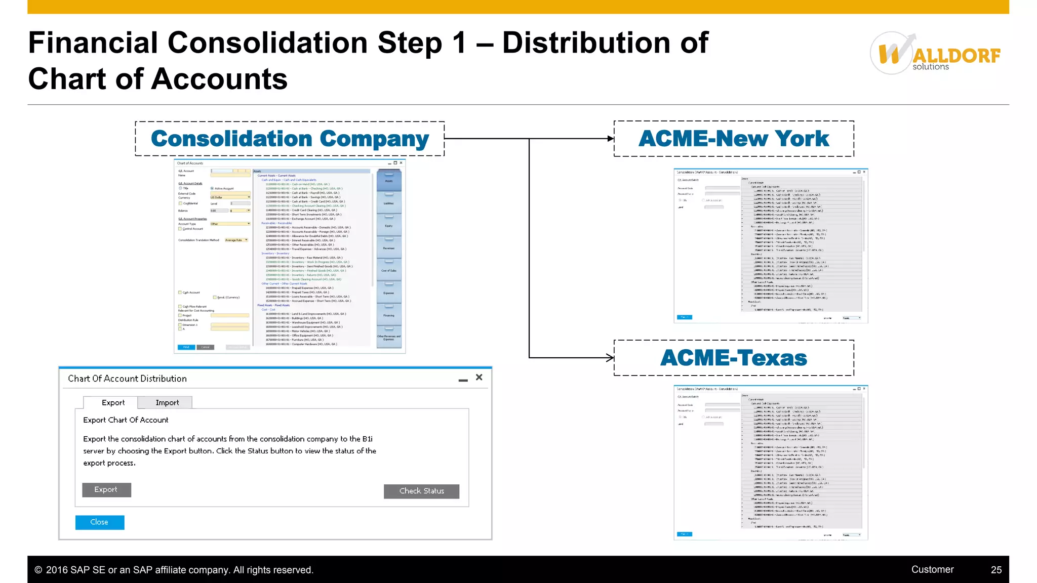 Overview presentation intercompany integration solution for sap ...