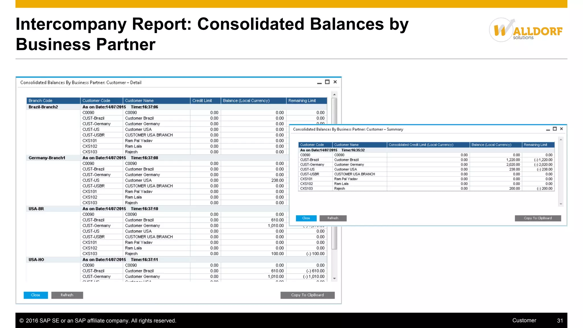Overview presentation intercompany integration solution for sap ...