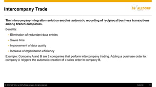 Overview presentation intercompany integration solution for sap ...