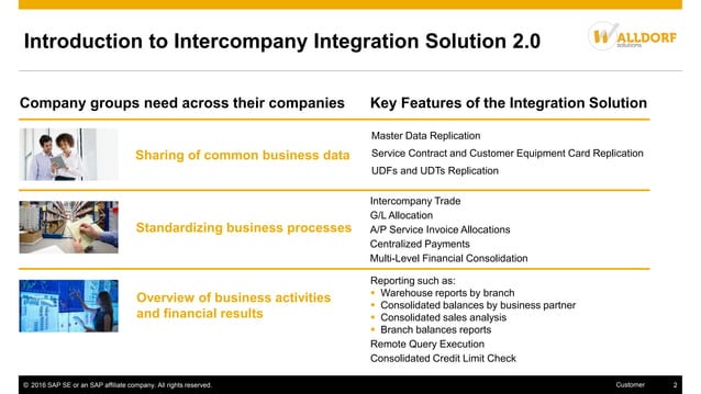 Overview presentation intercompany integration solution for sap business one | PDF | Business ...