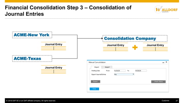 Overview presentation intercompany integration solution for sap ...