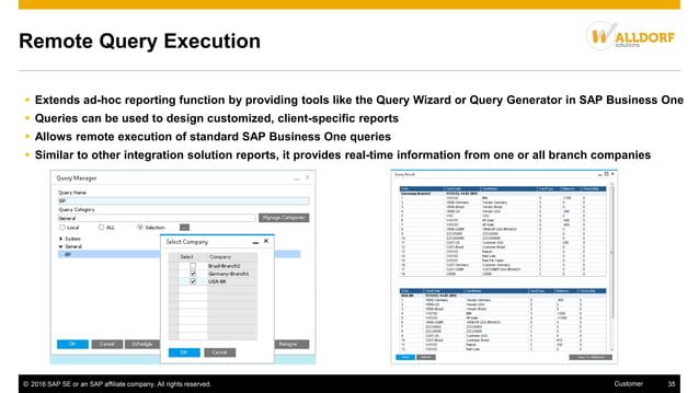 Overview presentation intercompany integration solution for sap ...