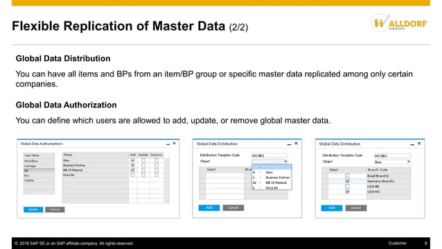 Overview presentation intercompany integration solution for sap ...
