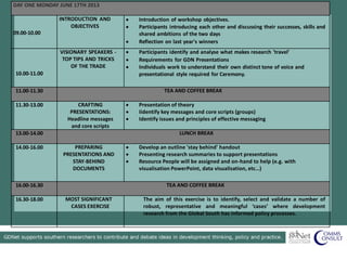 Overview principles of effective presentations | PPSX | Business Expos ...