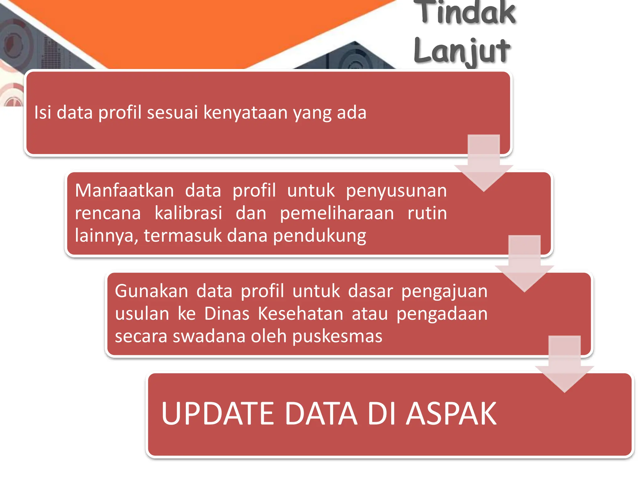 OVERVIEW PROFIL ALKES_2023.ppt