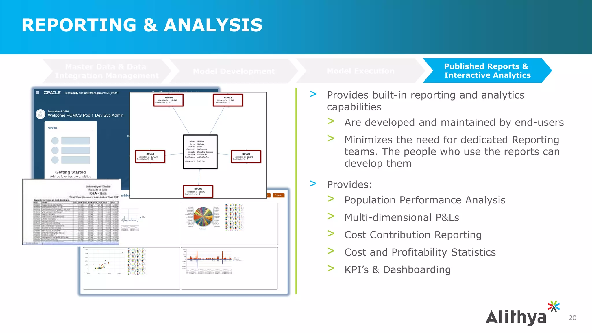 Overview profitability and cost management cloud services | PPT