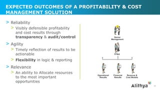 Overview profitability and cost management cloud services | PPT