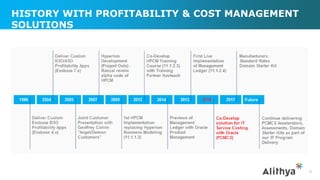 Overview profitability and cost management cloud services | PDF