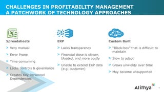 Overview profitability and cost management cloud services | PDF