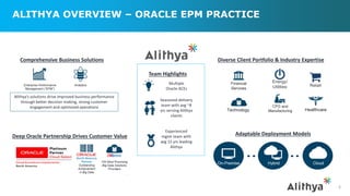 Overview Profitability and Cost Management Cloud Services | PPT
