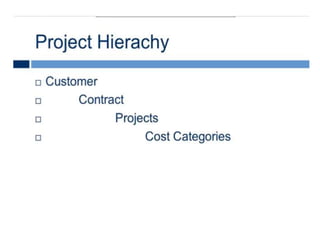 Advance Project Module | PPTX