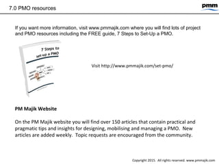 Overview of a Project Book of Work | PPT