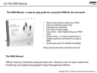 Overview of a Project Book of Work | PPT