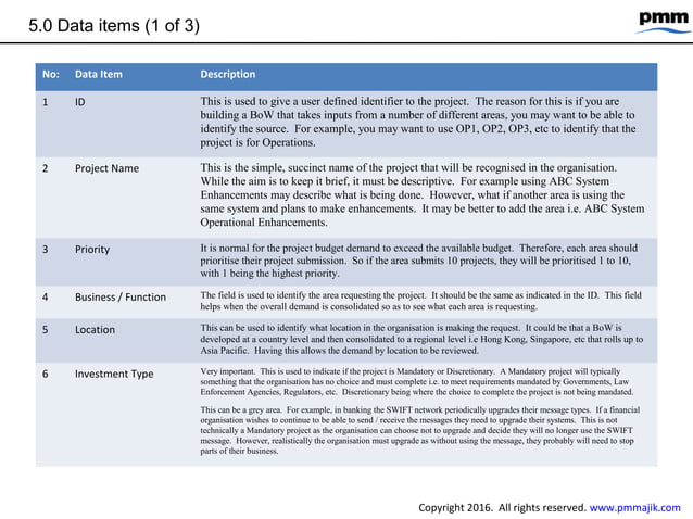 Overview of a Project Book of Work | PPT